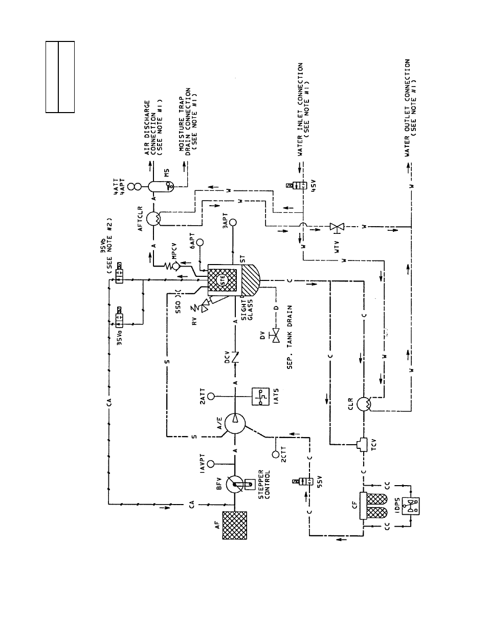 12 flow schematic a/c two stage | Ingersoll-Rand 100-200 HP/75-160 KW ... 12 flow schematic a/c two stage | Ingersoll-Rand 100-200 HP/75-160 KW ...