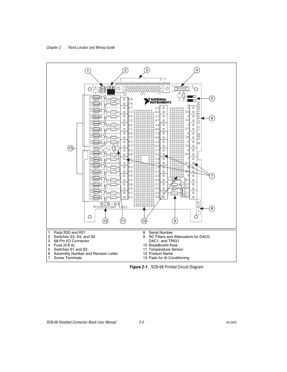 Figure 2-1. scb-68 printed circuit diagram, Scb-68 | National ... Figure 2-1. scb-68 printed circuit diagram, Scb-68 | National ...