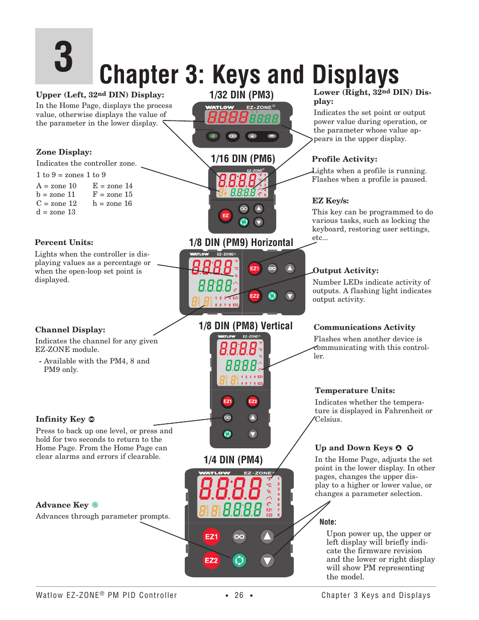Chapter 3: keys and displays, 1/16 din (pm6), 1/8 din (pm8) vertical ... Chapter 3: keys and displays, 1/16 din (pm6), 1/8 din (pm8) vertical ...