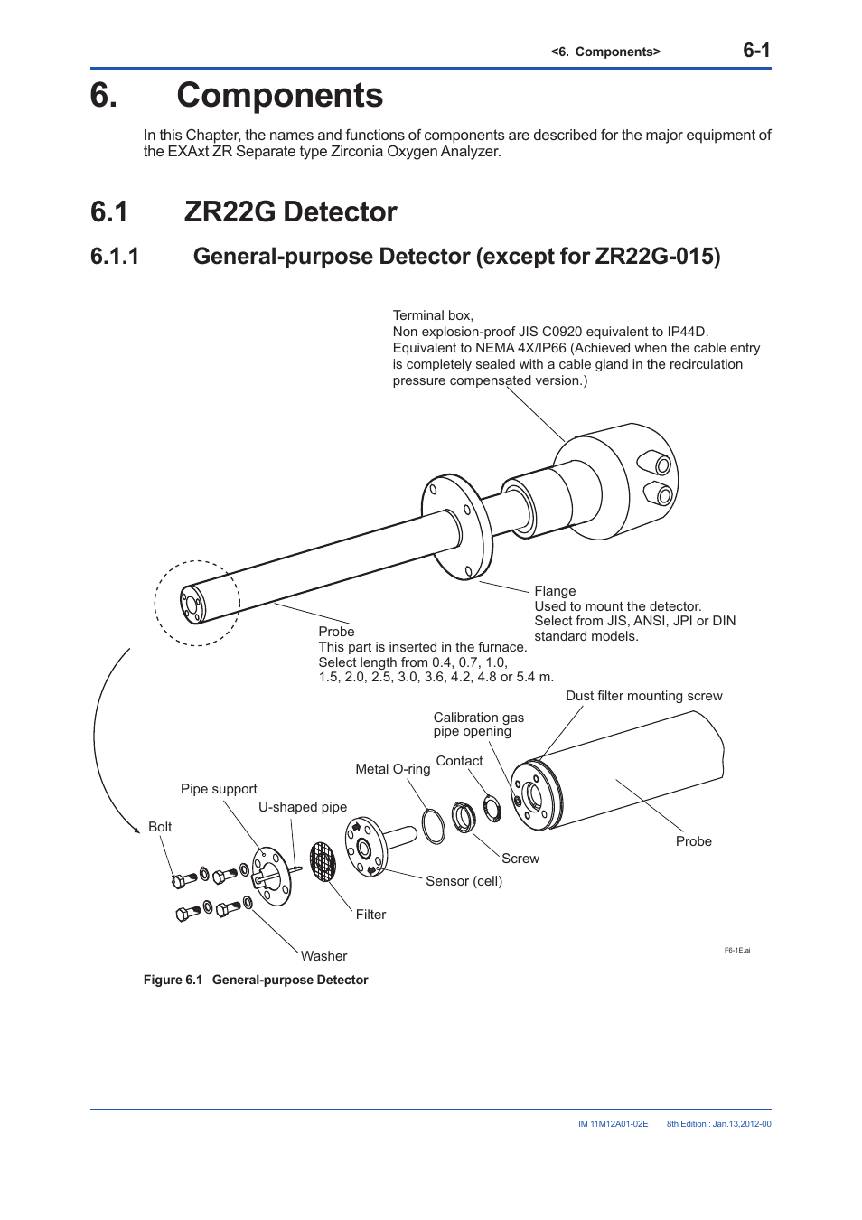 Components, 1 zr22g detector, 1 general-purpose detector (except for zr22g-015) | Yokogawa ...