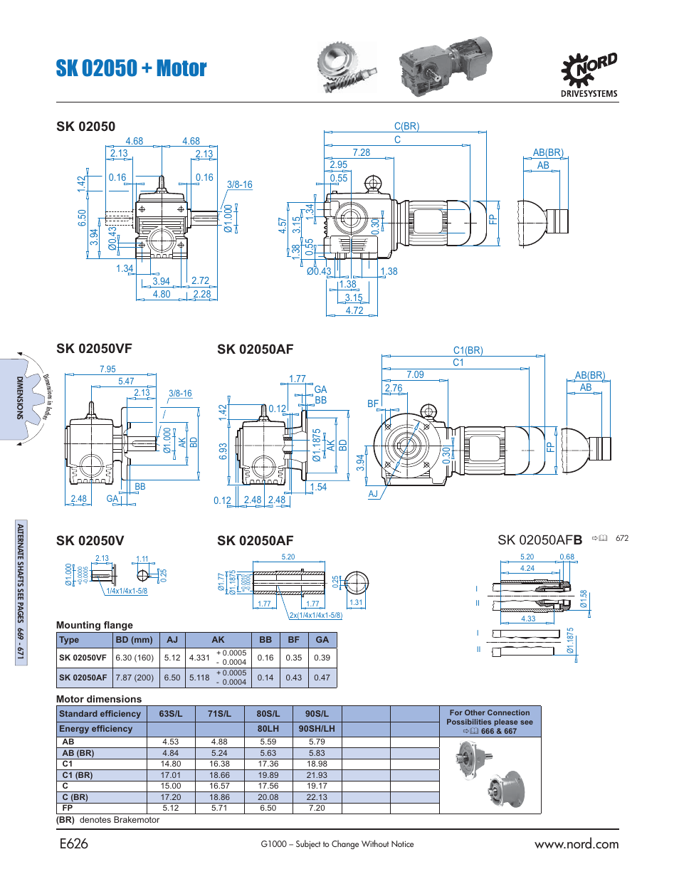 NORD Drivesystems B1000 User Manual Page 628 820 nord-drivesystems-b1000-user-manual-page-628-820