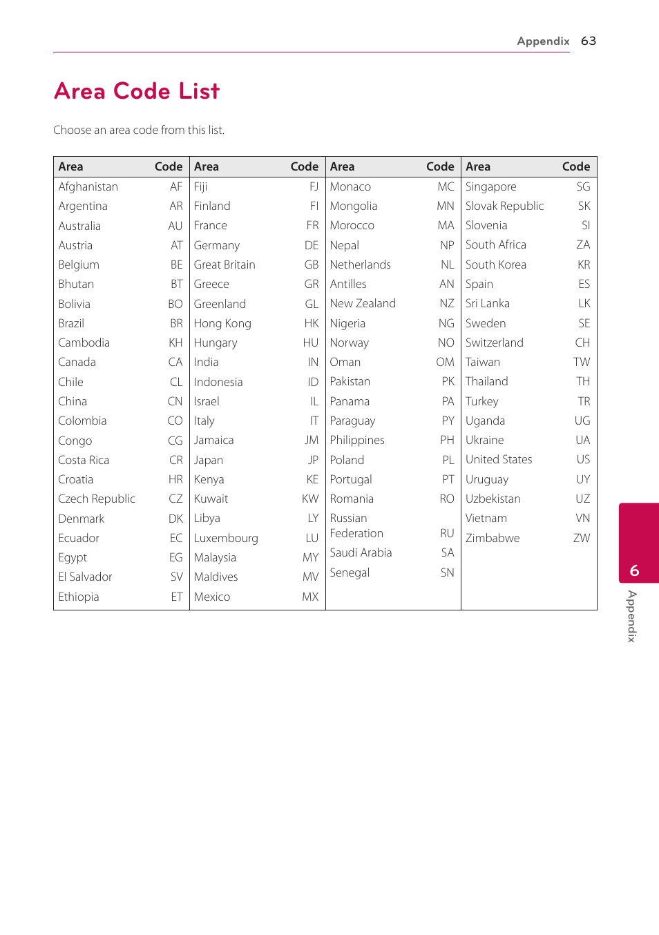 Area Code List 63 Area Code List LG BP540 User Manual Page 63 70