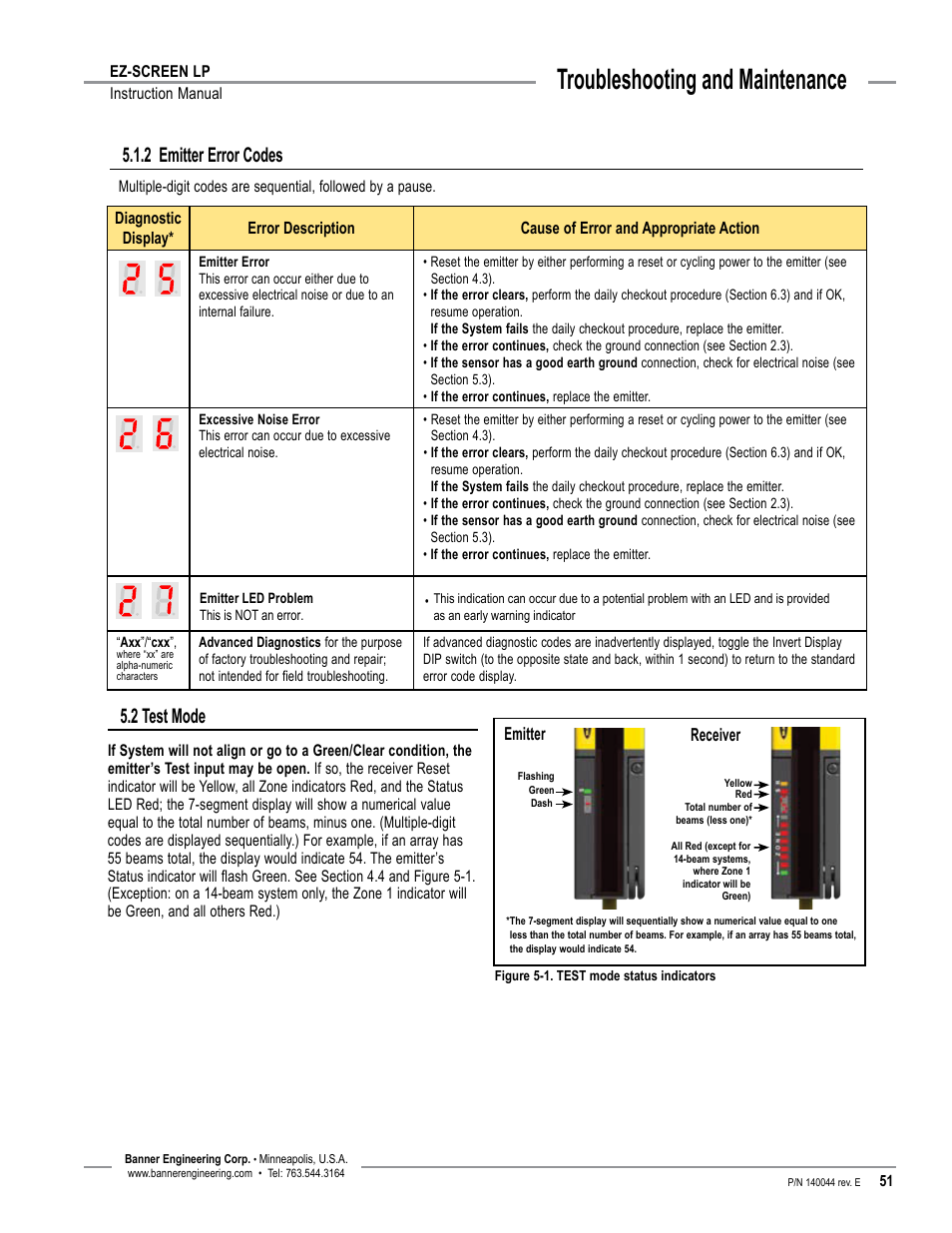 Overview Troubleshooting And Maintenance 2 Emitter Error Codes 