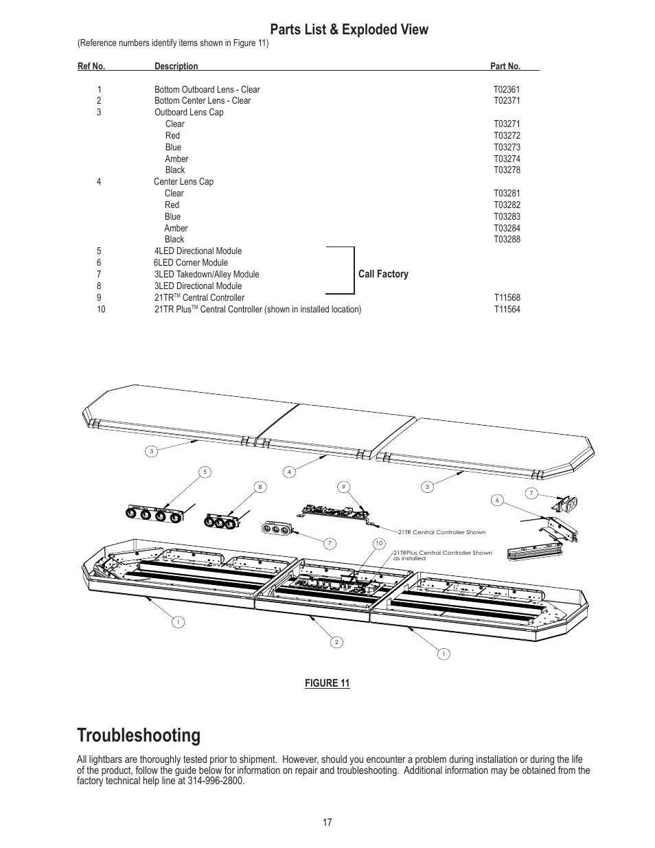 Troubleshooting Parts List And Exploded View Code 3 21tr And 21tr Plus