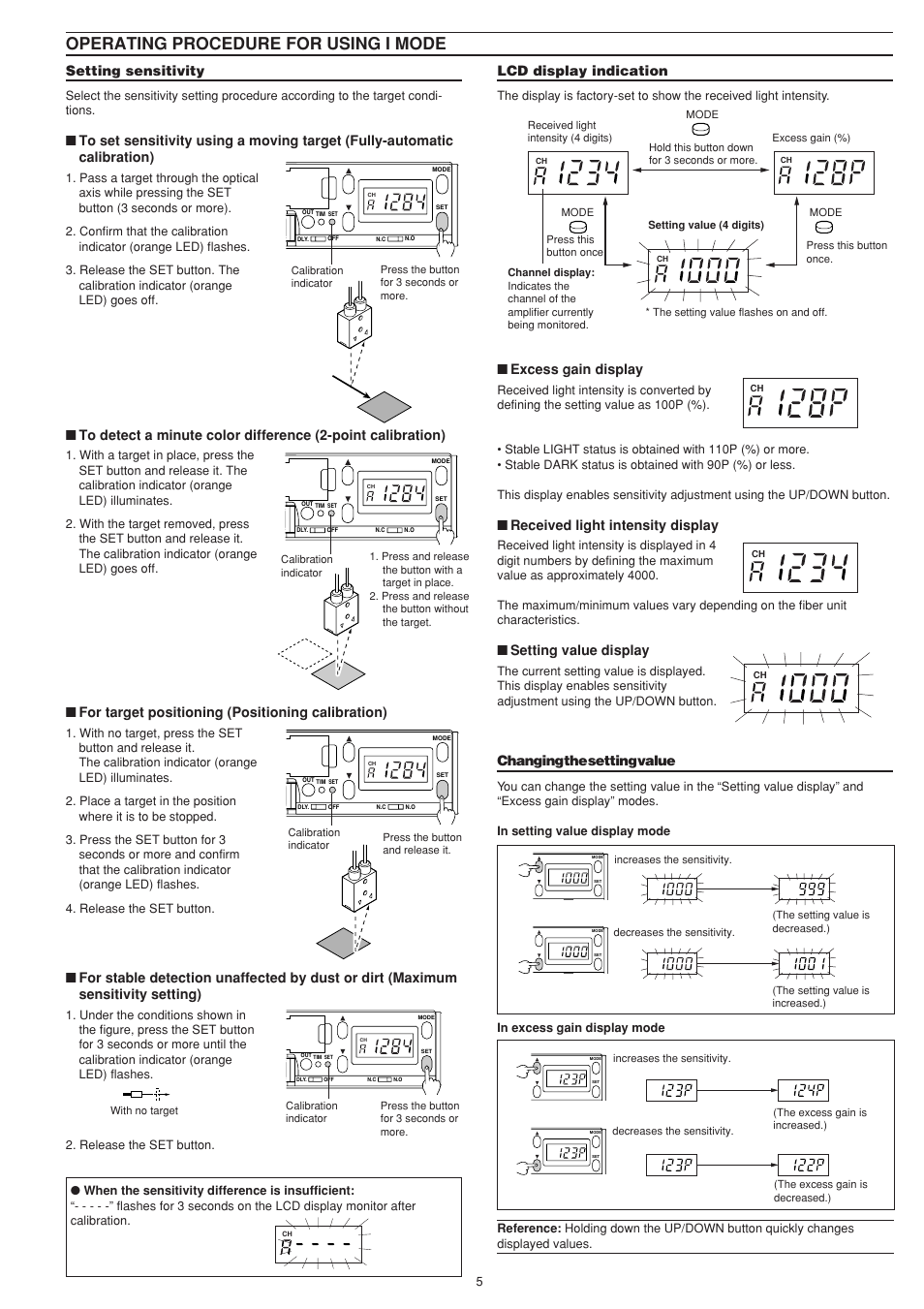 Operating Procedure For Using I Mode Setting Sensitivity For Target