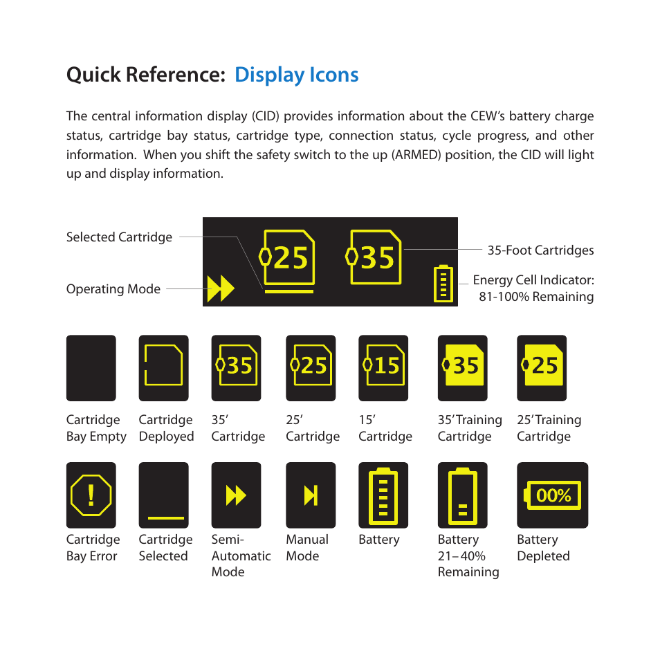 Quick Reference Display Icons Taser X2 User Manual Page 15 18