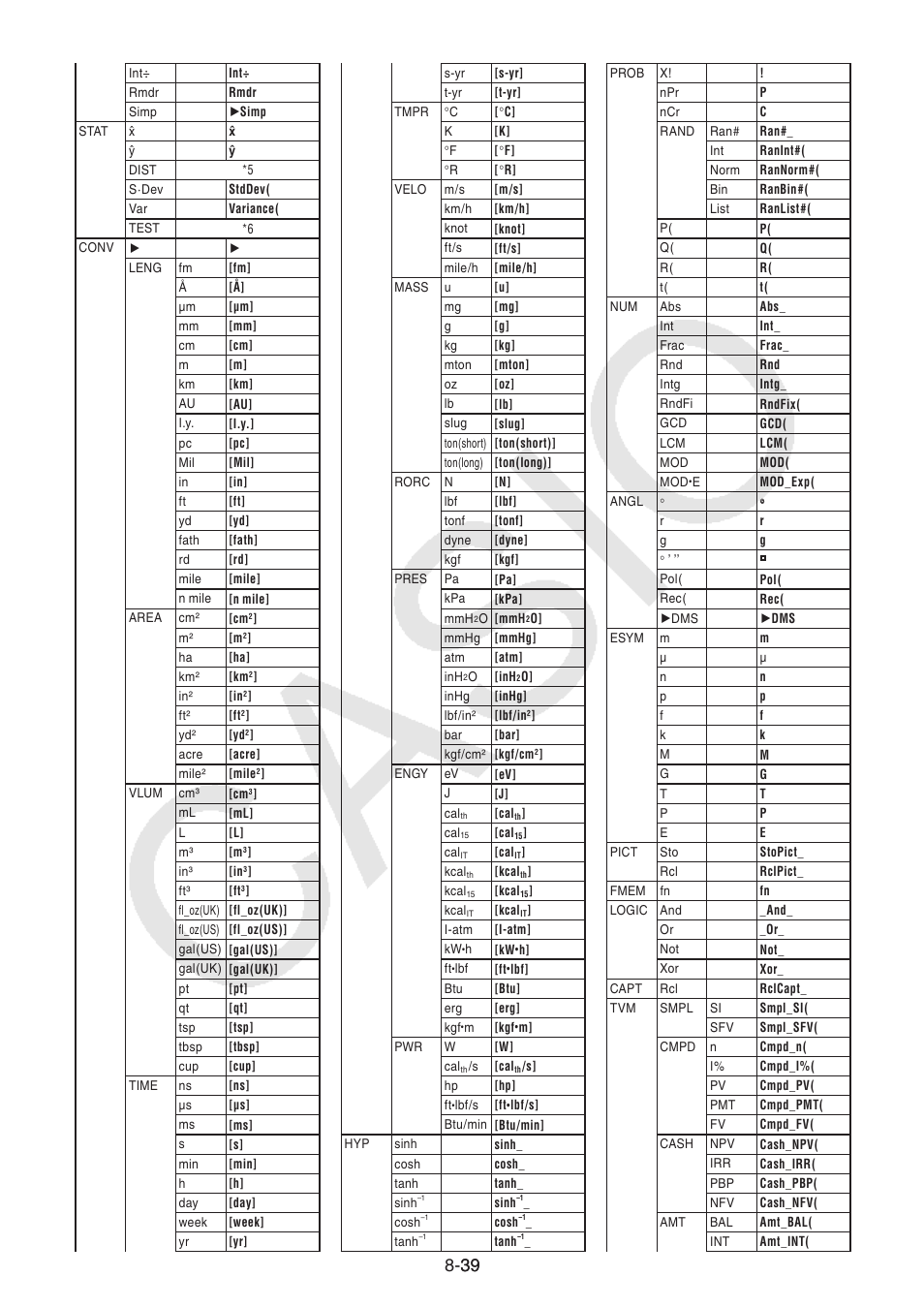 Casio FX 9750GII User Manual Page 257 411 Also For Fx 9860G AU casio-fx-9750gii-user-manual-page-257-411-also-for-fx-9860g-au