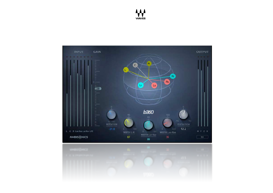 Waves B360 Ambisonics Encoder Plug-In (Download) User Manual | 15 pages