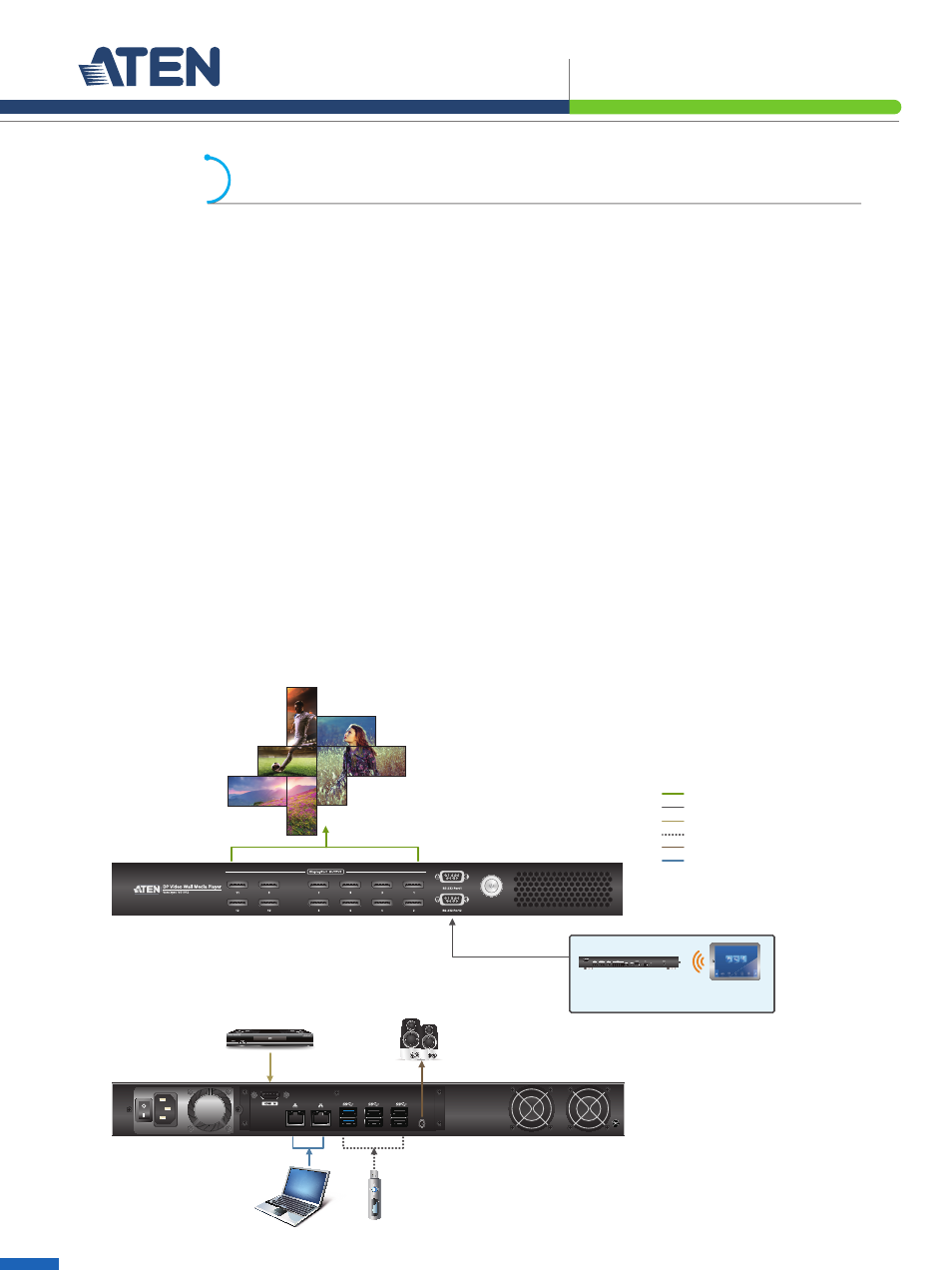 Features | ATEN 12-Port DisplayPort Video Wall Media Player User Manual ...