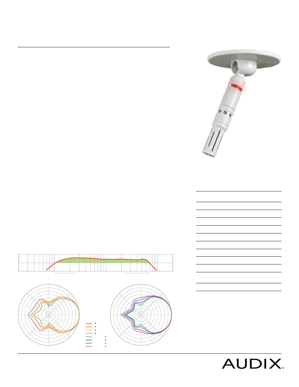 Audix M45 Aimable Shortgun Ceiling Microphone (White) User Manual | 2 pages