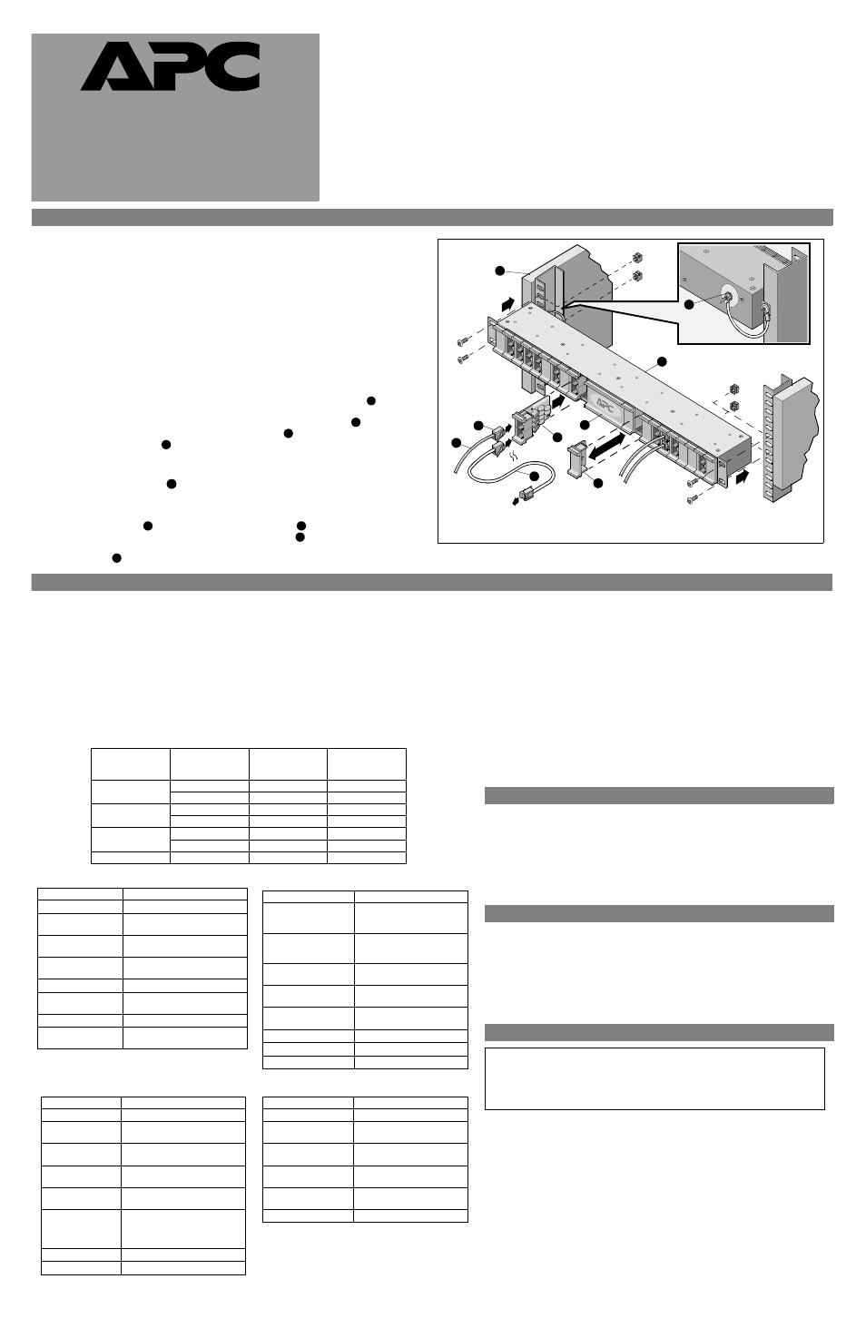 APC 24-Port Modular Data Line Surge Protection System in a 19" 1U ...
