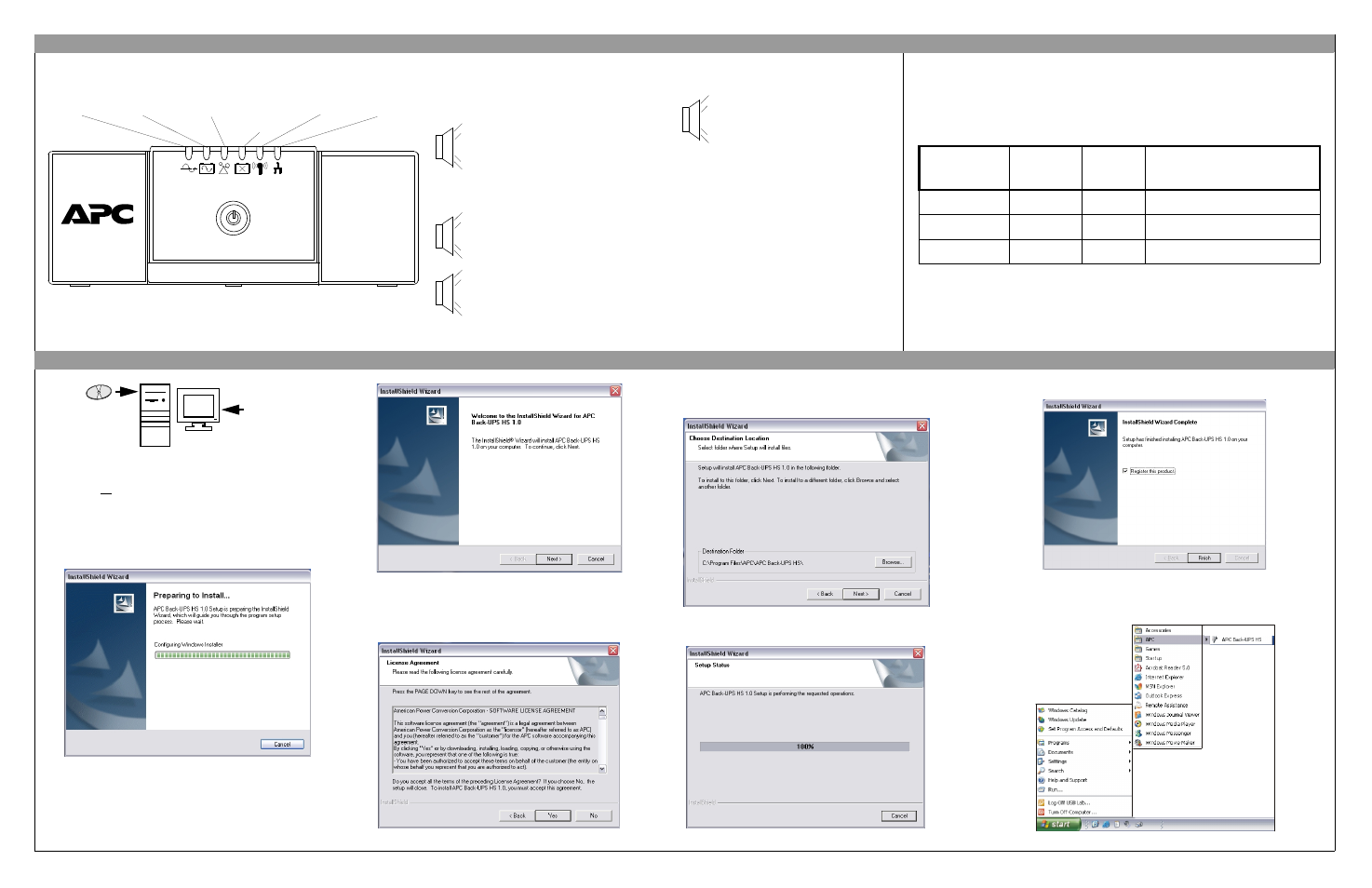 Back-ups h s 5, Status indicators and alarms, Transfer voltage ...