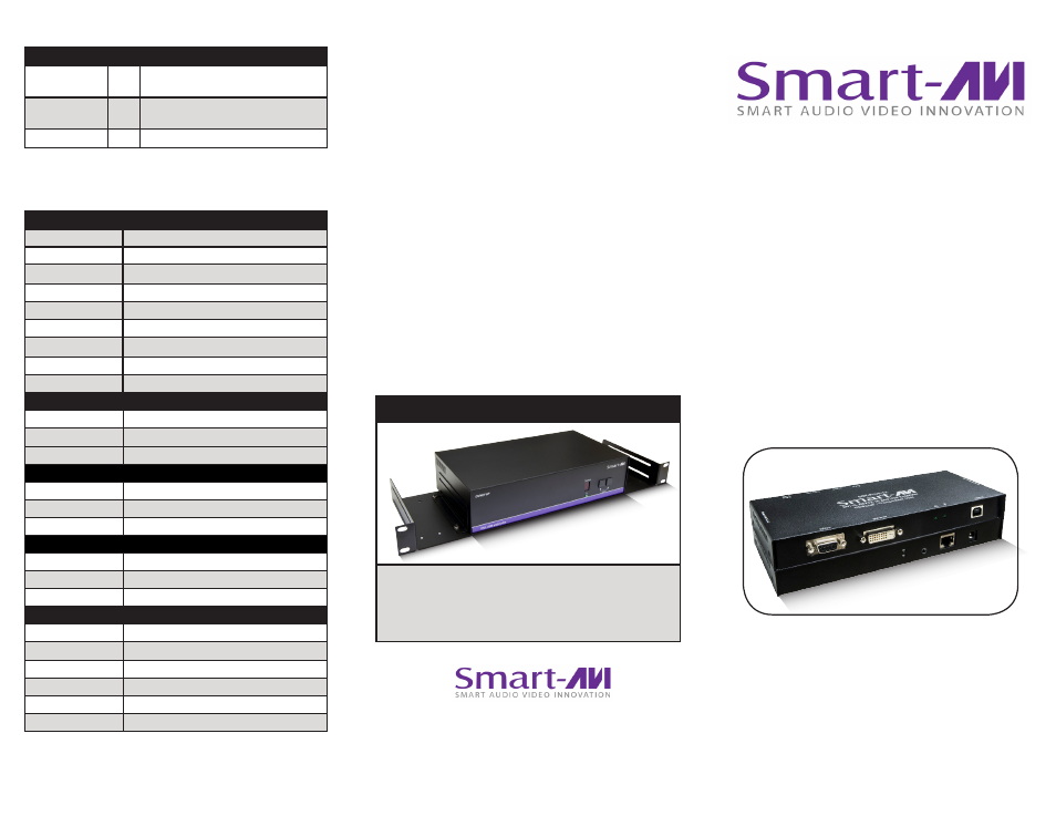 Smart Avi SDX-Plus-TX Extra Long Range DVI-D, USB Keyboard and Mouse, RS-232, and Audio ...