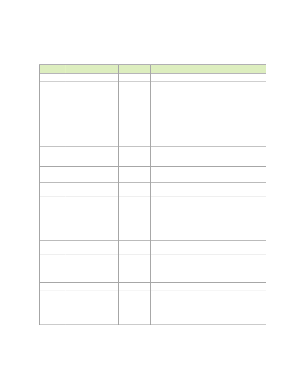 Document history | PNY NVIDIA GeForce RTX 4070 VERTO Graphics Card User Manual | Page 2 / 19