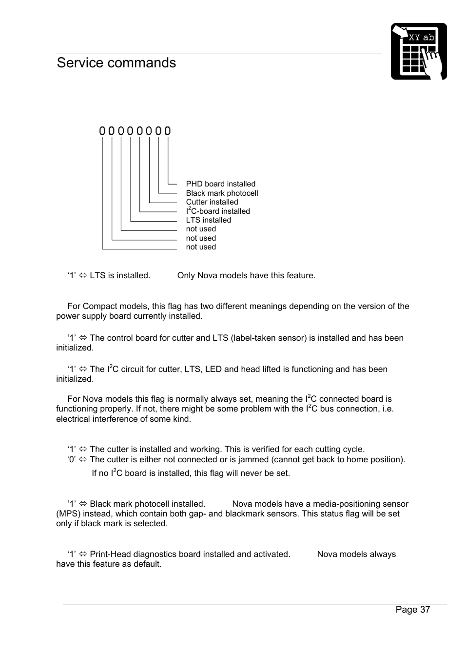 Programmers Reference Manual Service Commands Datamax Oneil Labelpoint Programmers Manual