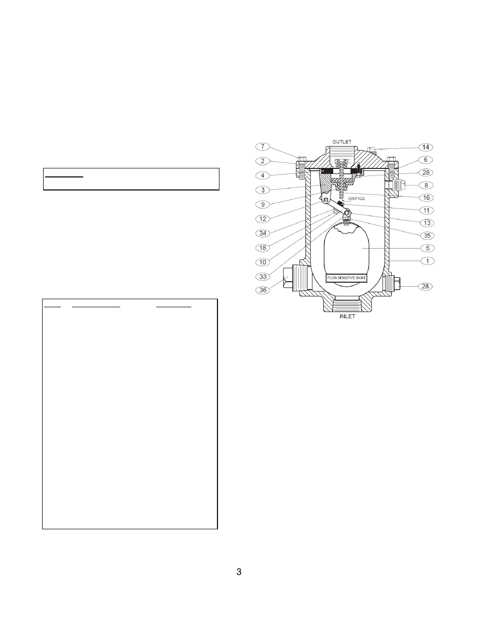 Table 1 List Of Parts Installation Valve Construction Val Matic table-1-list-of-parts-installation-valve-construction-val-matic