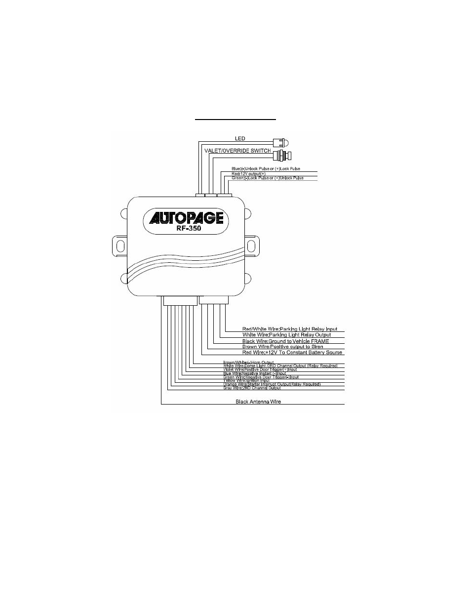 Autopage Rf 220 Wiring Diagram - Wiring Diagram