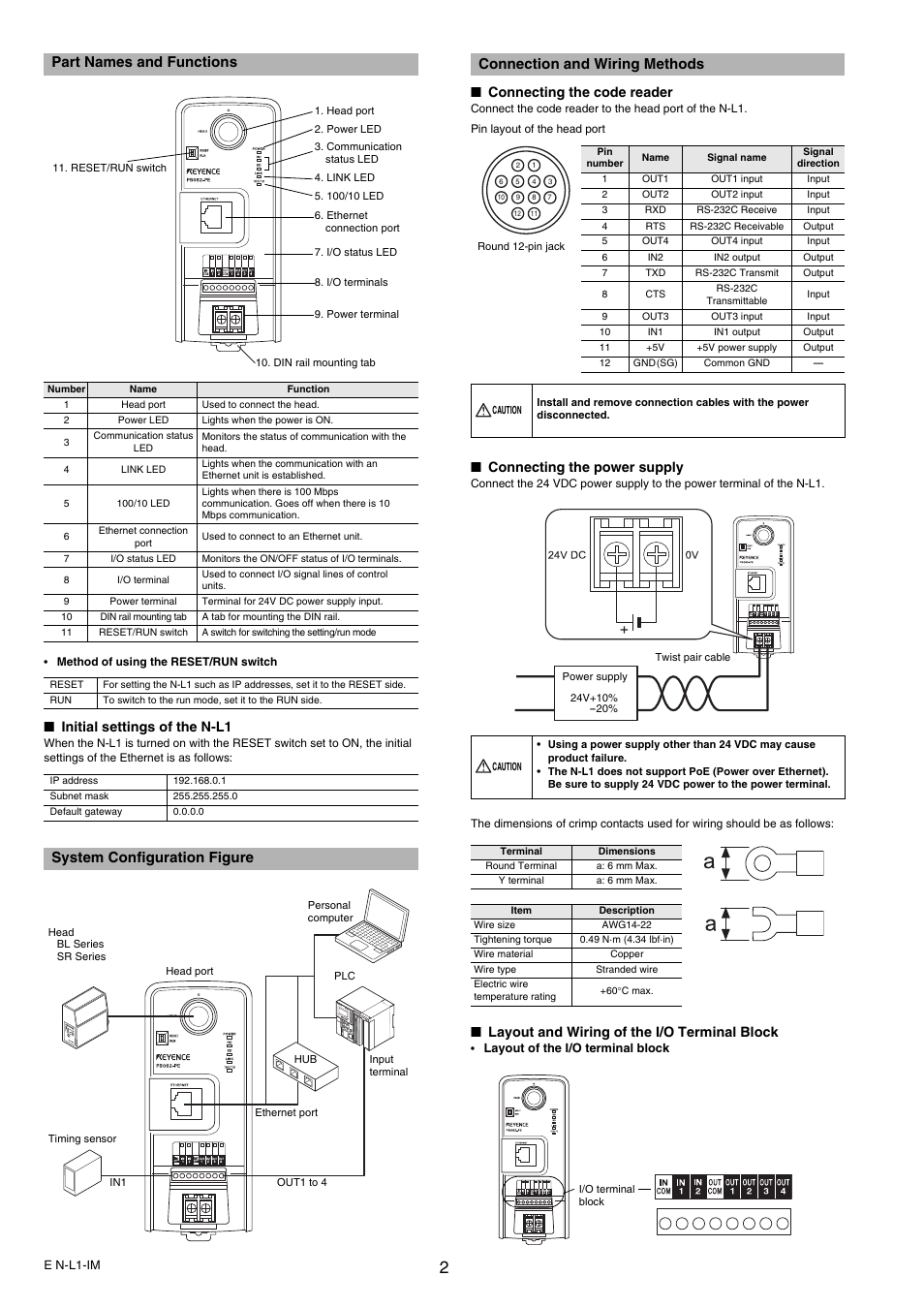 Part Names And Functions Initial Settings Of The N L1 System Configuration Figure Keyence N